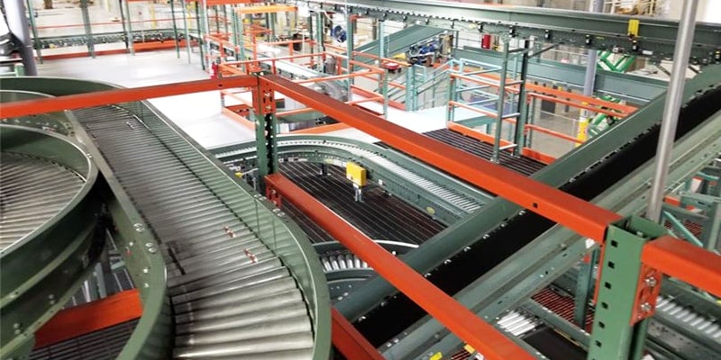 Integrated Systems | Conveyor Handling Company